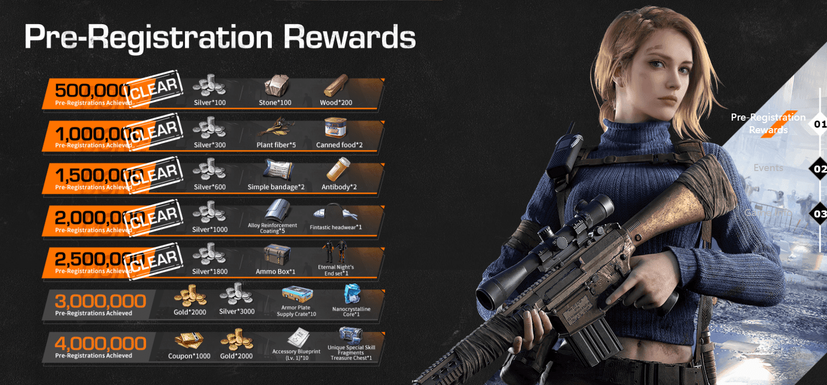 Why Does Undawn Look So Much Like I Am Legend? - GameBaba Universe