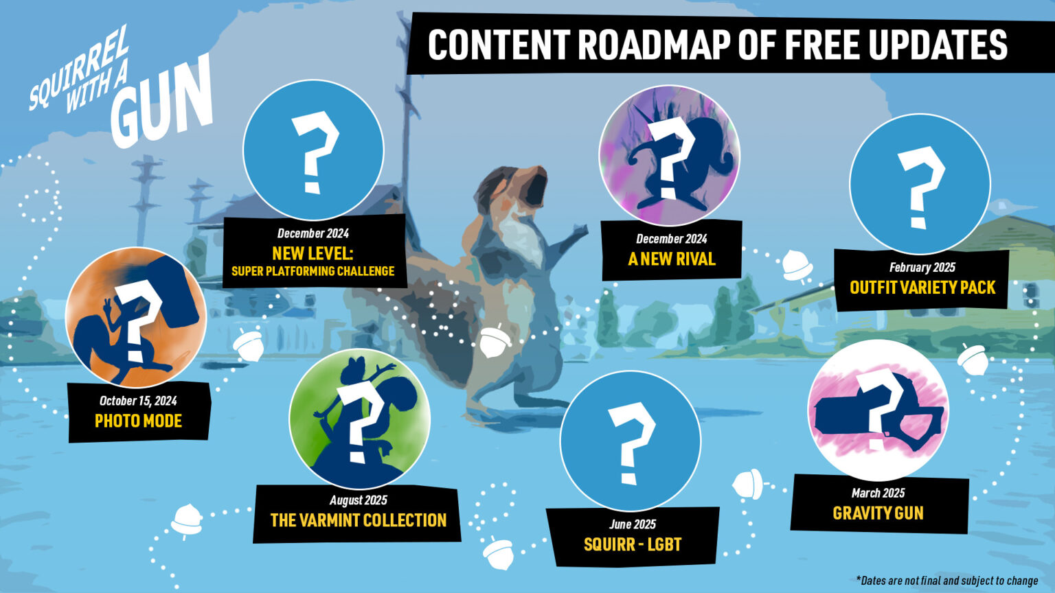 Squirrel With A Gun Roadmap Includes Photo Mode, New Levels, New Boss Fights, More… - GameBaba ...