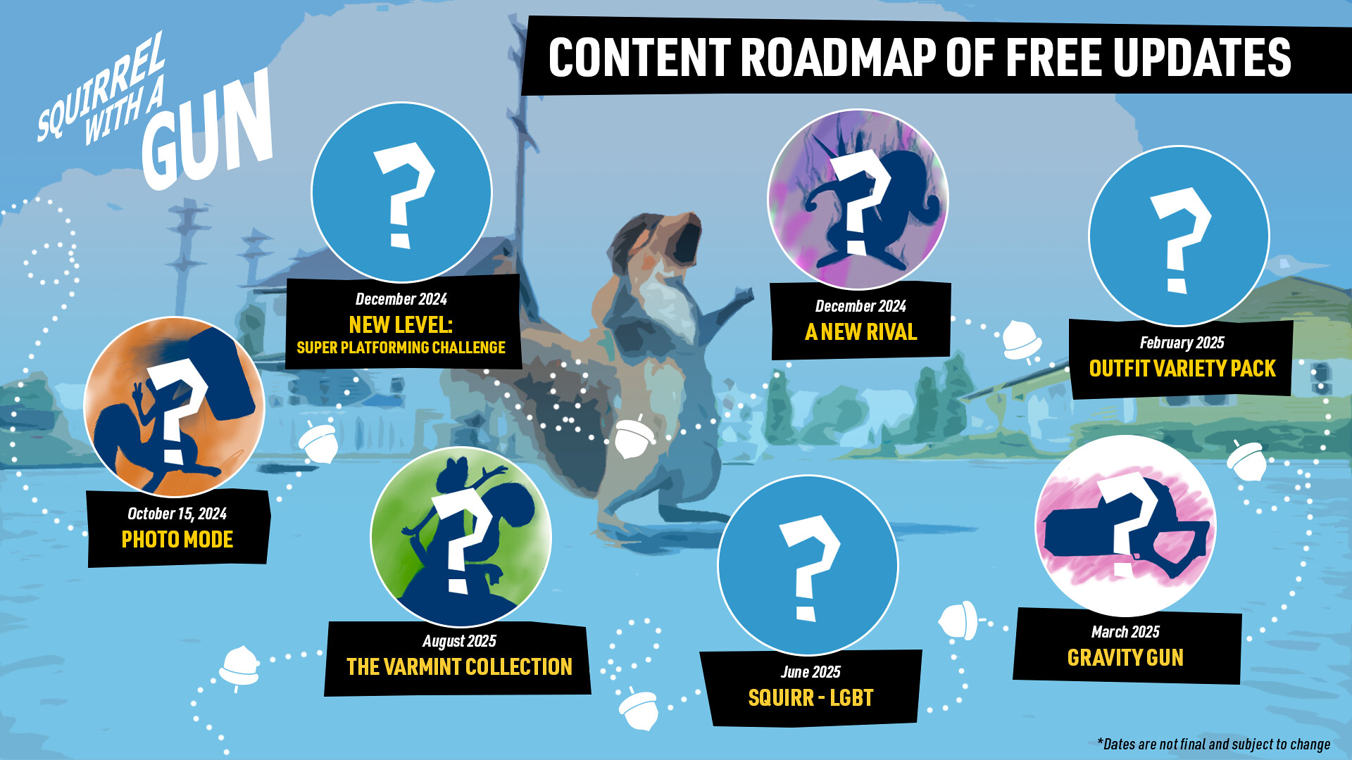 Squirrel With A Gun Roadmap Includes Photo Mode, New Levels, New Boss Fights, More… - GameBaba ...